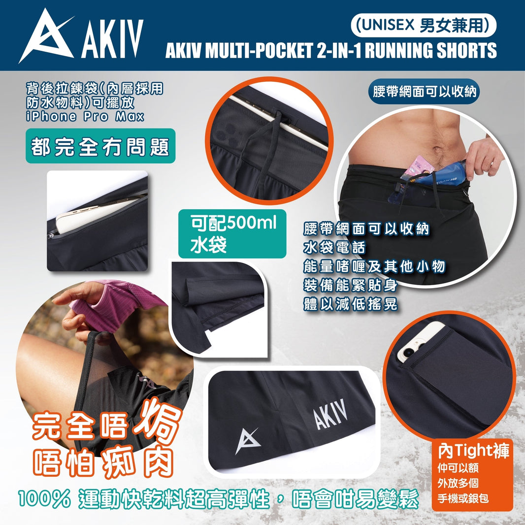 商品 – AKIV